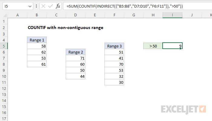 COUNTIF With Non contiguous Range Excel Formula Exceljet